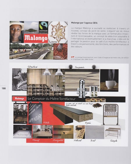 Tout sur le retail design | ADMIRABLE DESIGN